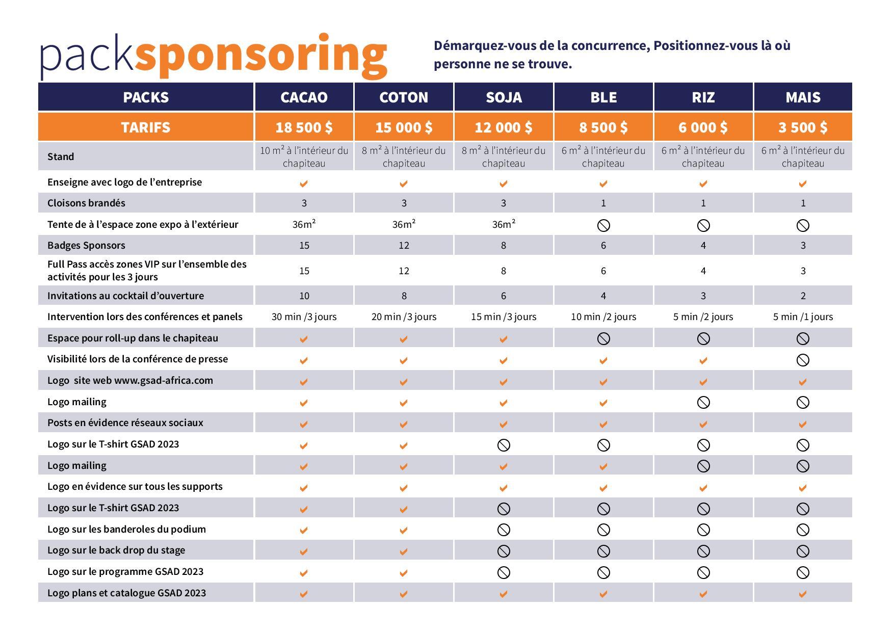 Devenir un sponsor :: GSAD